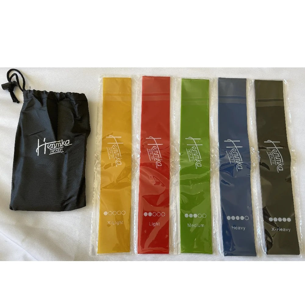 The Benefits of Using Latex Band Loops for Exercise and Rehabilitation ...