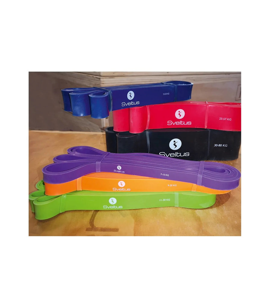 Power Bands – Physiosupplies