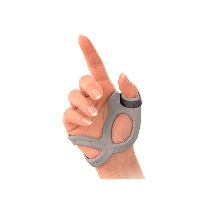 Actimove Thumb Orthosis - Rhizo Forte – Physiosupplies