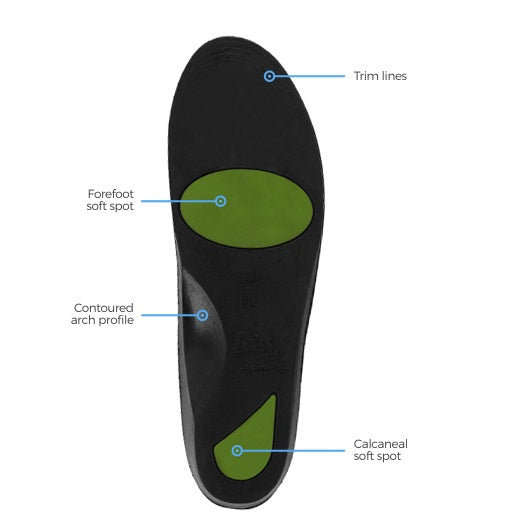 Bio Soft Plus Insoles – Physiosupplies