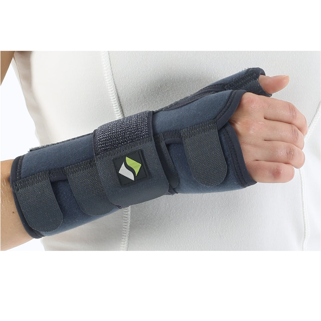 Hand & Wrist Splint with Thumb Support - Single Sided – Physiosupplies