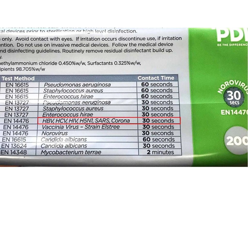 PDI Sani-Cloth® Canister | Alcohol-Free Disinfecting - 200 Wipes ...